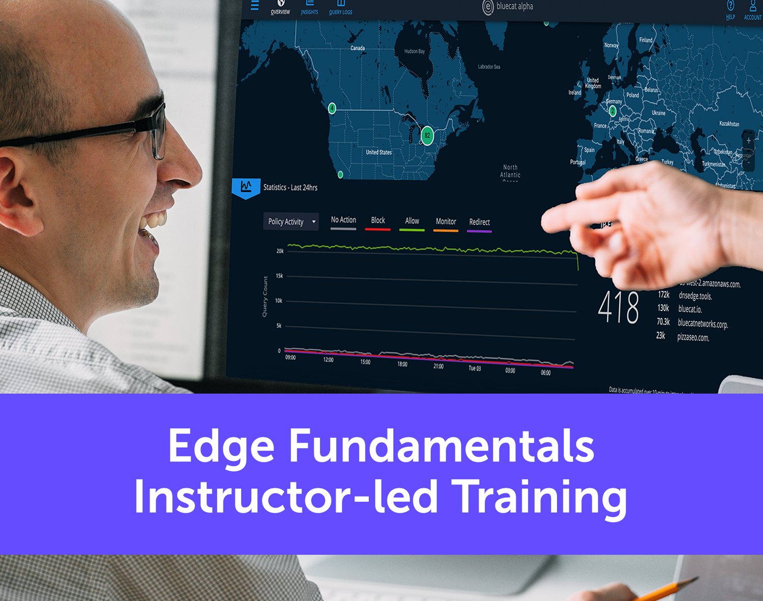 BlueCat Learning Store